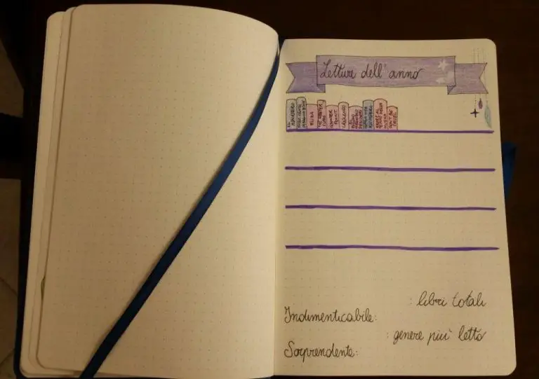 Lista dei libri già letti: la tua com'è? Ecco qualche idea!